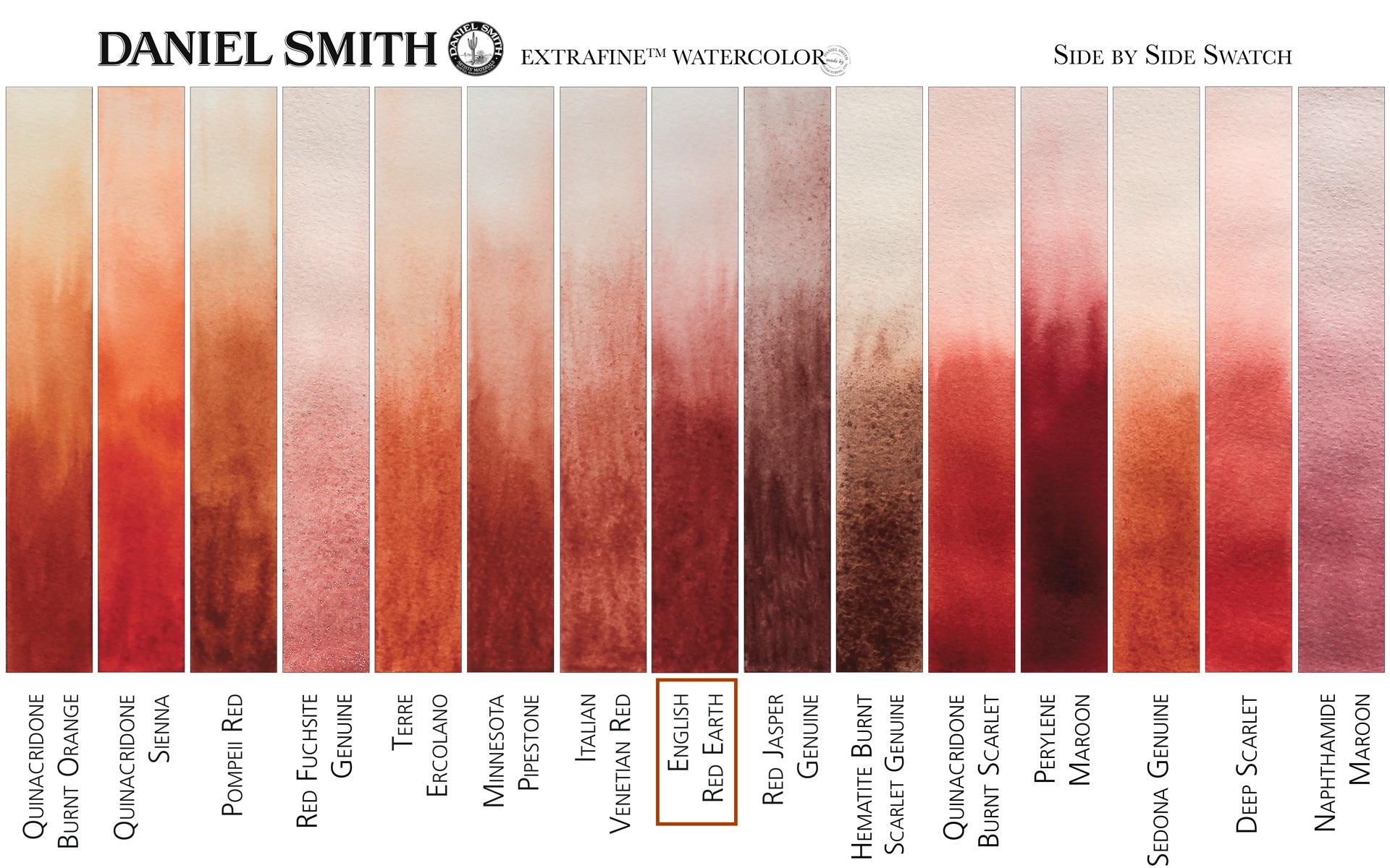 Daniel Smith English Red Earth Extra Fine watercolor